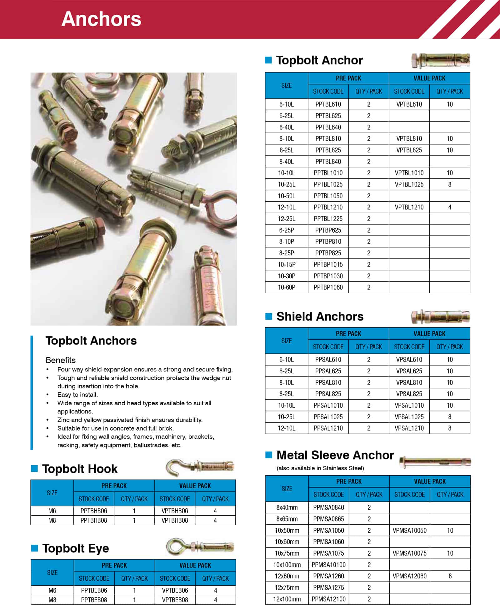 Pre-Pack & Value Pack Fasteners - Safetop - Quality Price Performance