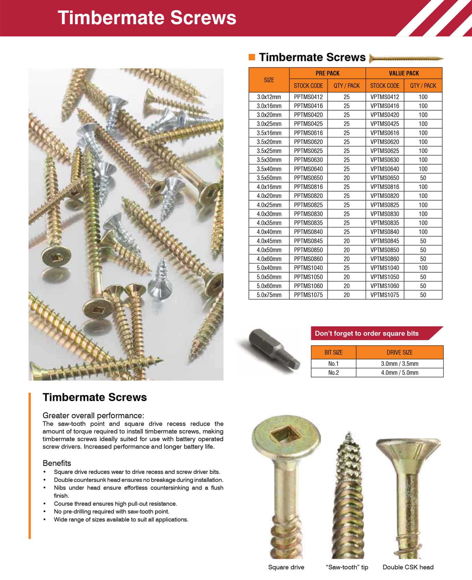 Pre-Pack & Value Pack Fasteners - Safetop - Quality Price Performance