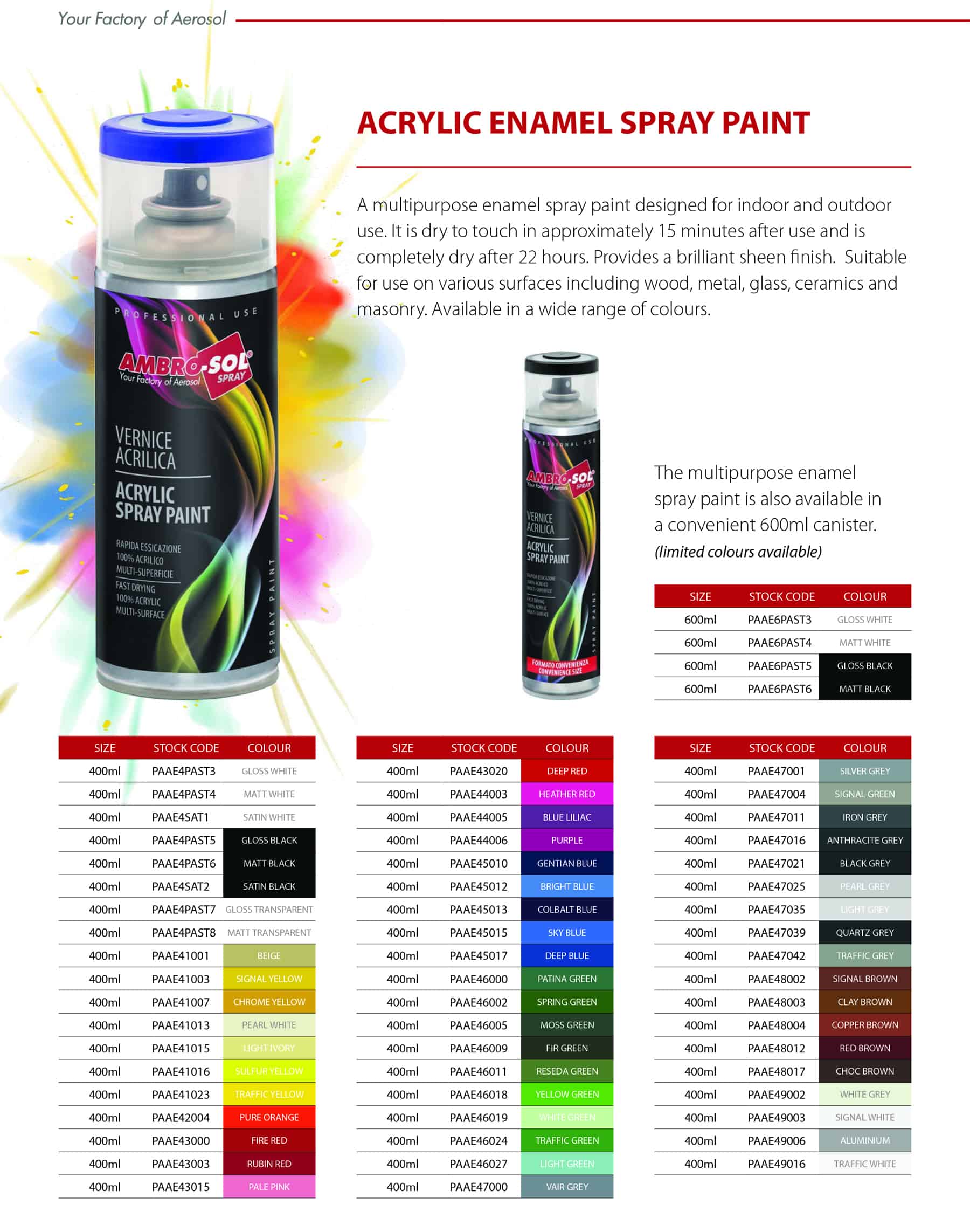 Ambro-sol Spray Paint - Safetop - Quality Price Performance