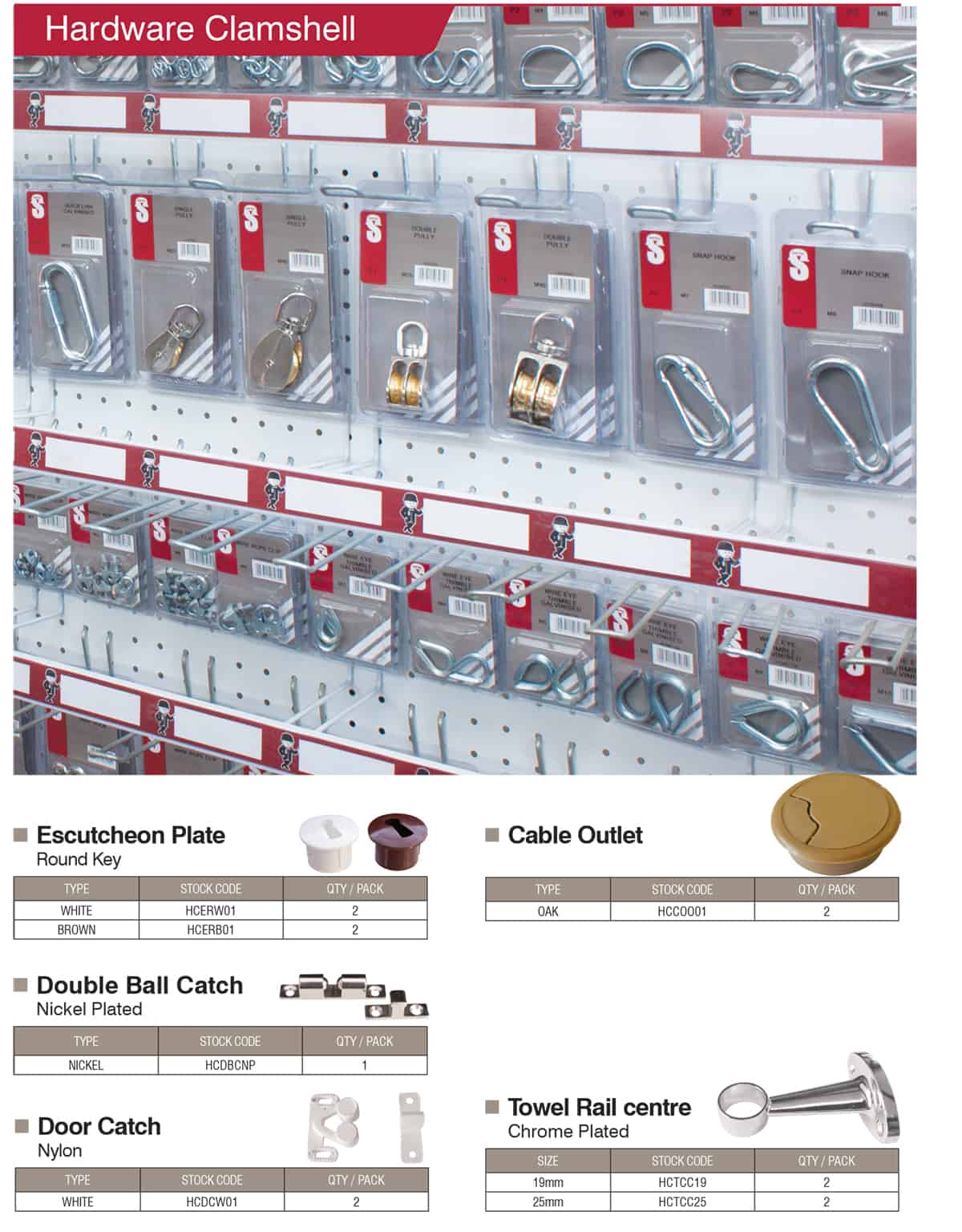 Hardware - Safetop - Quality Price Performance