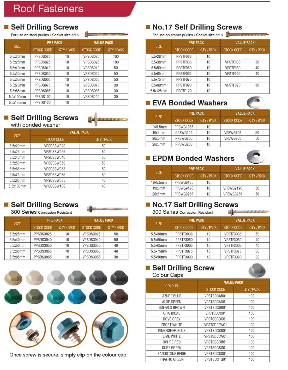 Roof Fasteners & Accessories - Safetop - Quality Price Performance