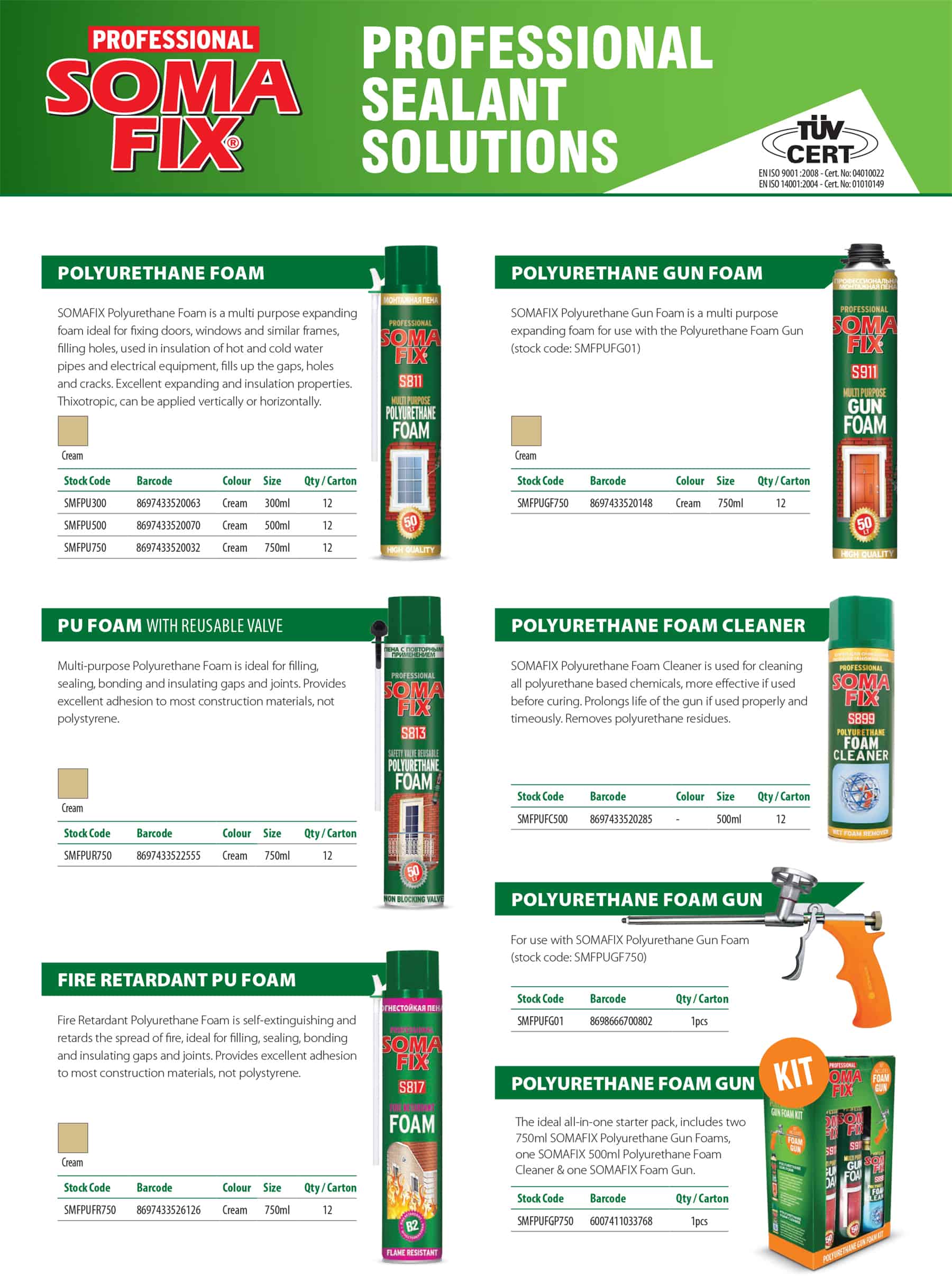 SomaFix - Safetop - Quality Price Performance